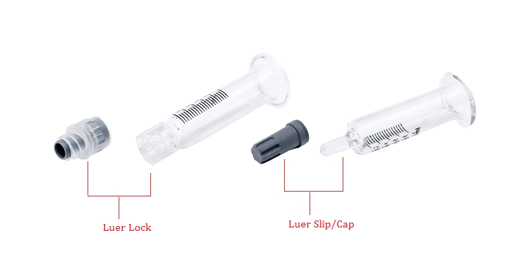Glass Prefilled Syringes For Pharmaceutical Packaging - Noterd Tech